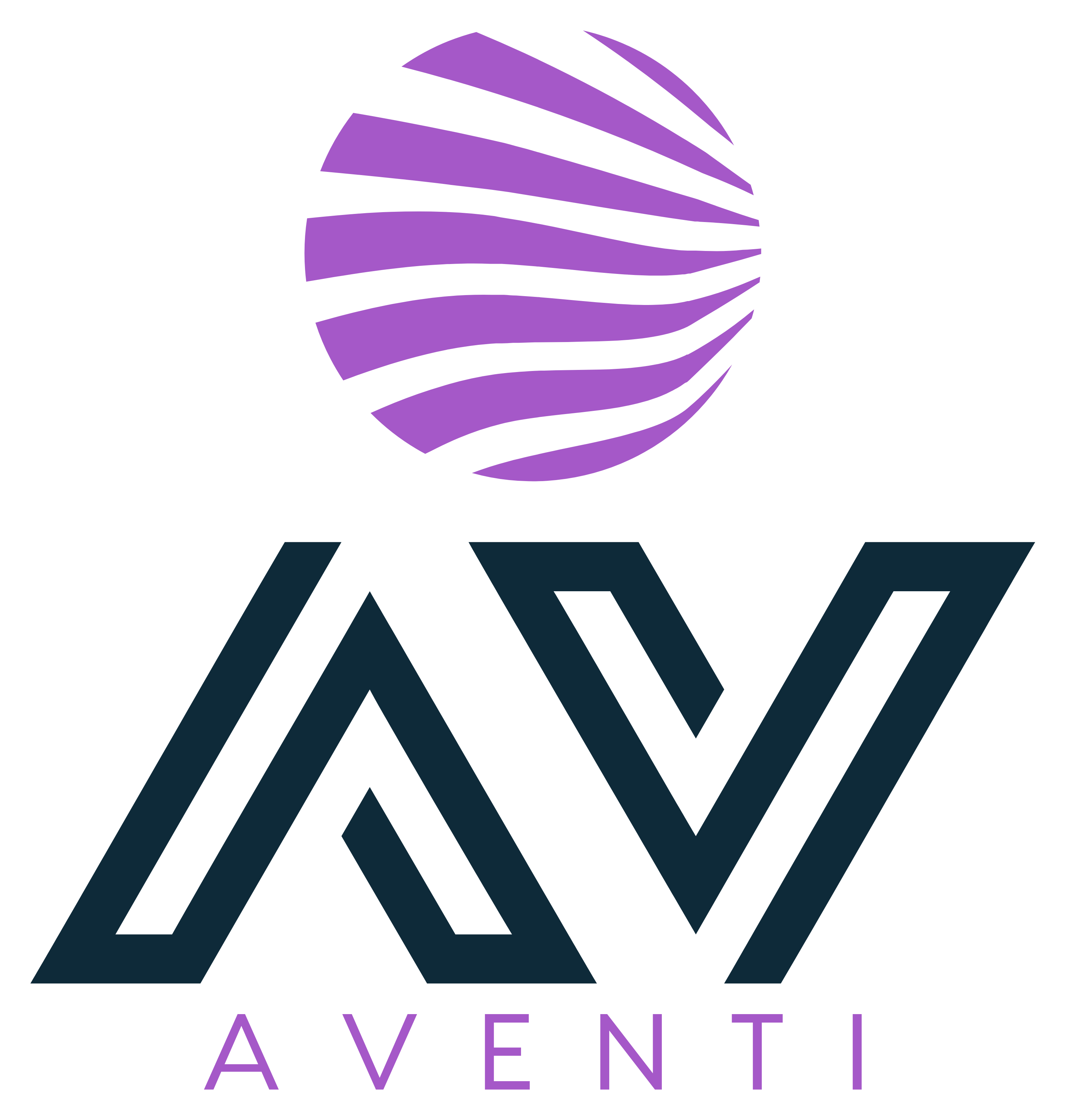 Kontakt z AVENTI – Skontaktuj się z naszym zespołem ekspertów AV